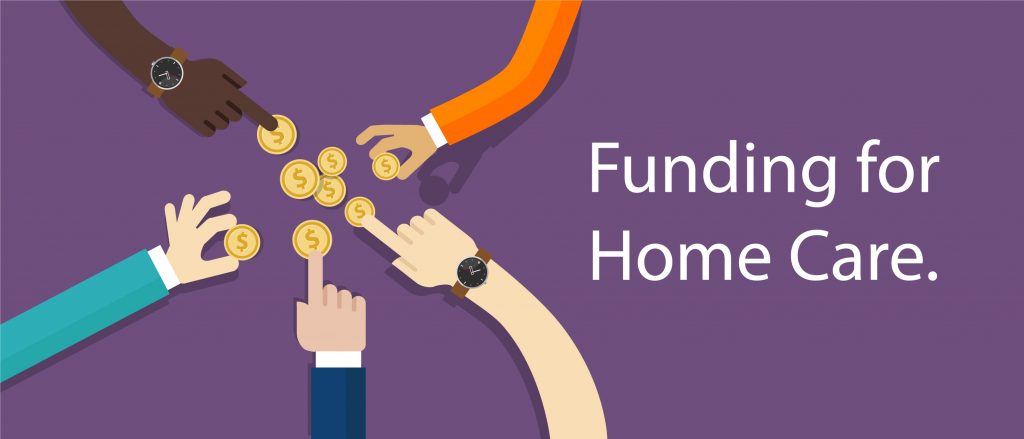 Funding for Home Care. | Nested Support